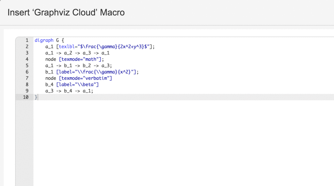 Graphviz | Confluence Diagrams | Confluence Add-Ons | Addteq Inc.