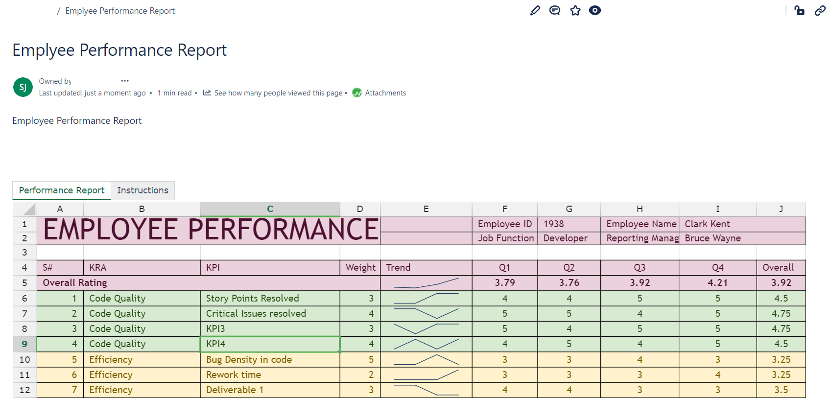 Streamlining Employee Performance Reports in Confluence | Addteq: The ...